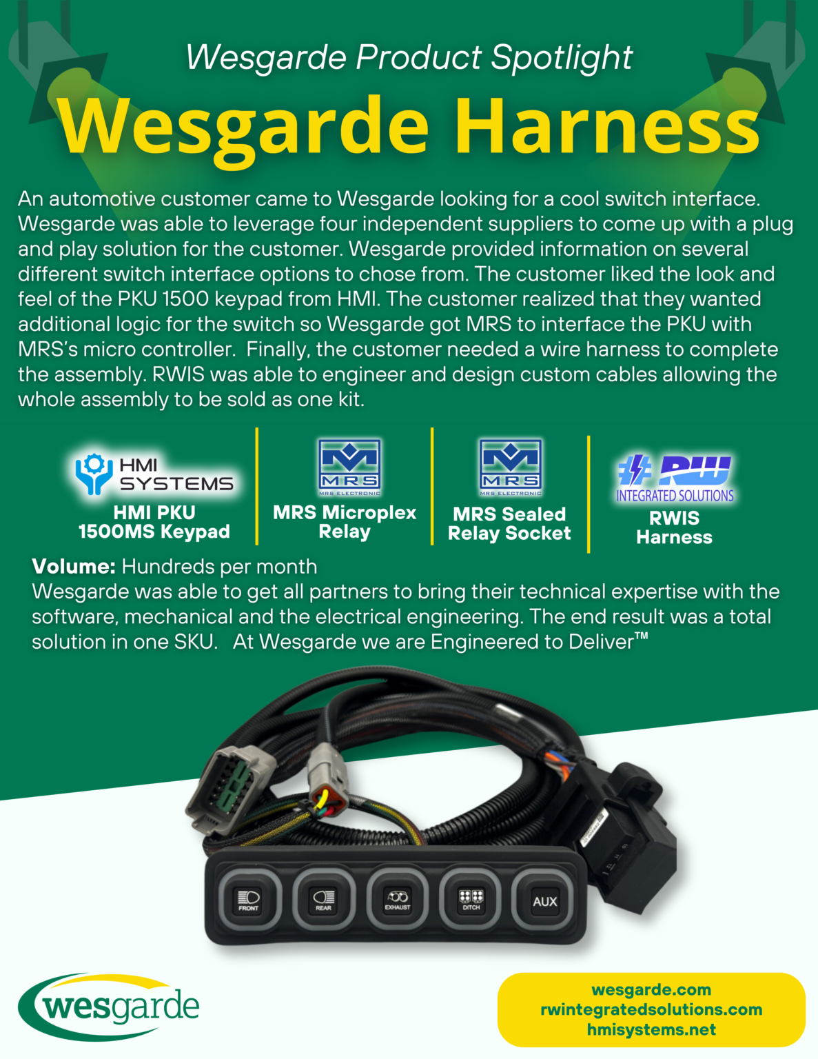 Wesgarde - Home - Wesgarde